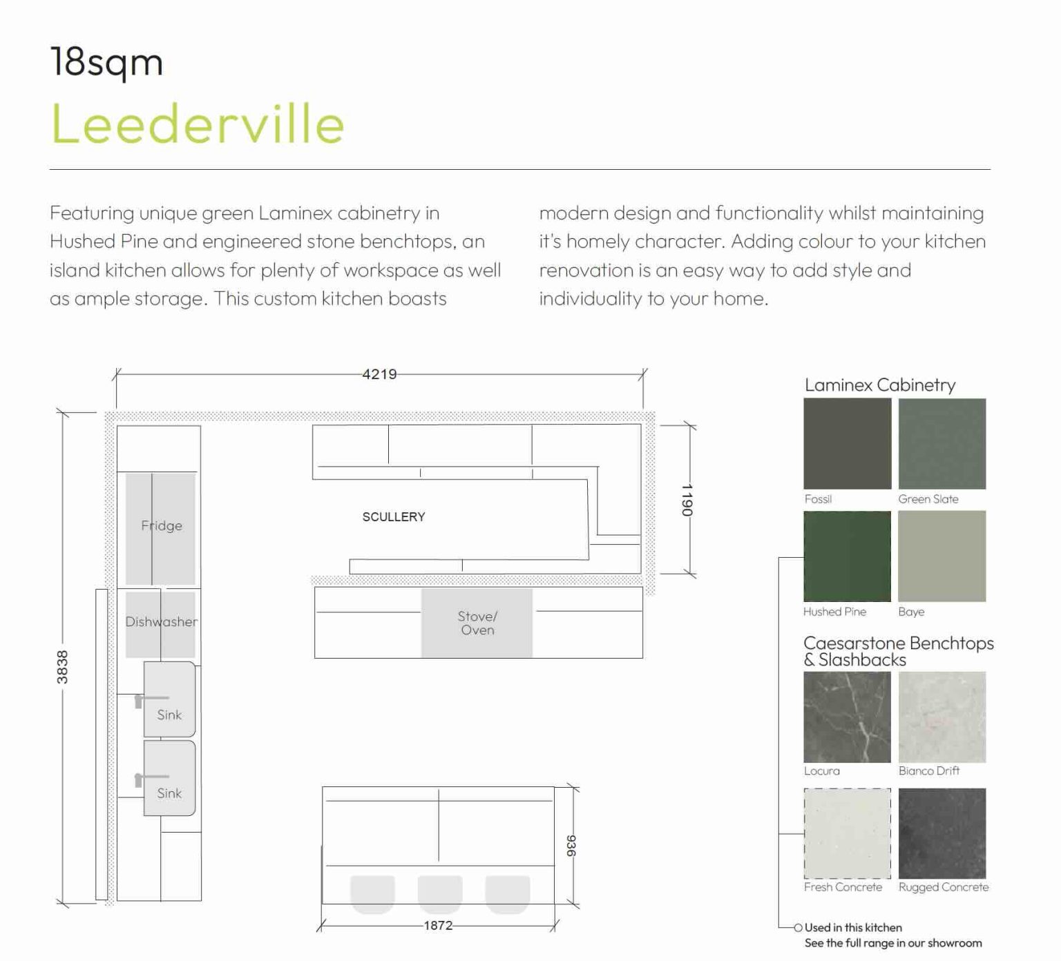 Pricing Guide - Kitchen Renovations Perth